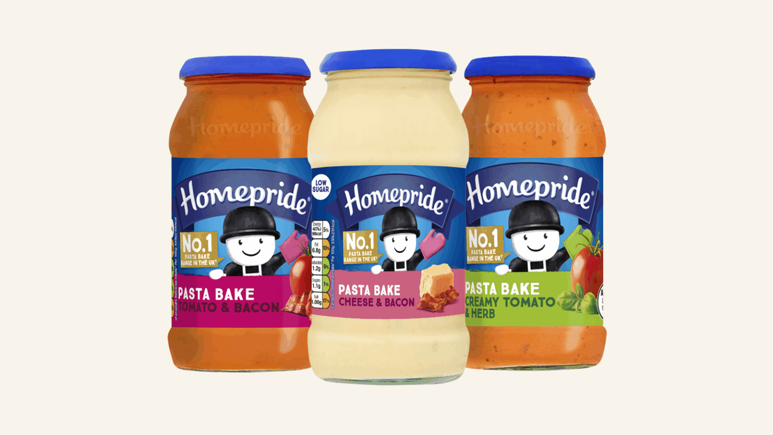 About us - Homepride